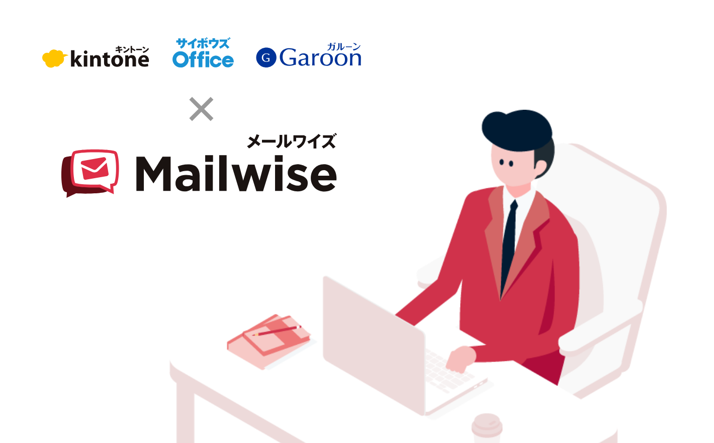 サイボウズ製品の併用｜メール管理・メール共有システムのメールワイズ